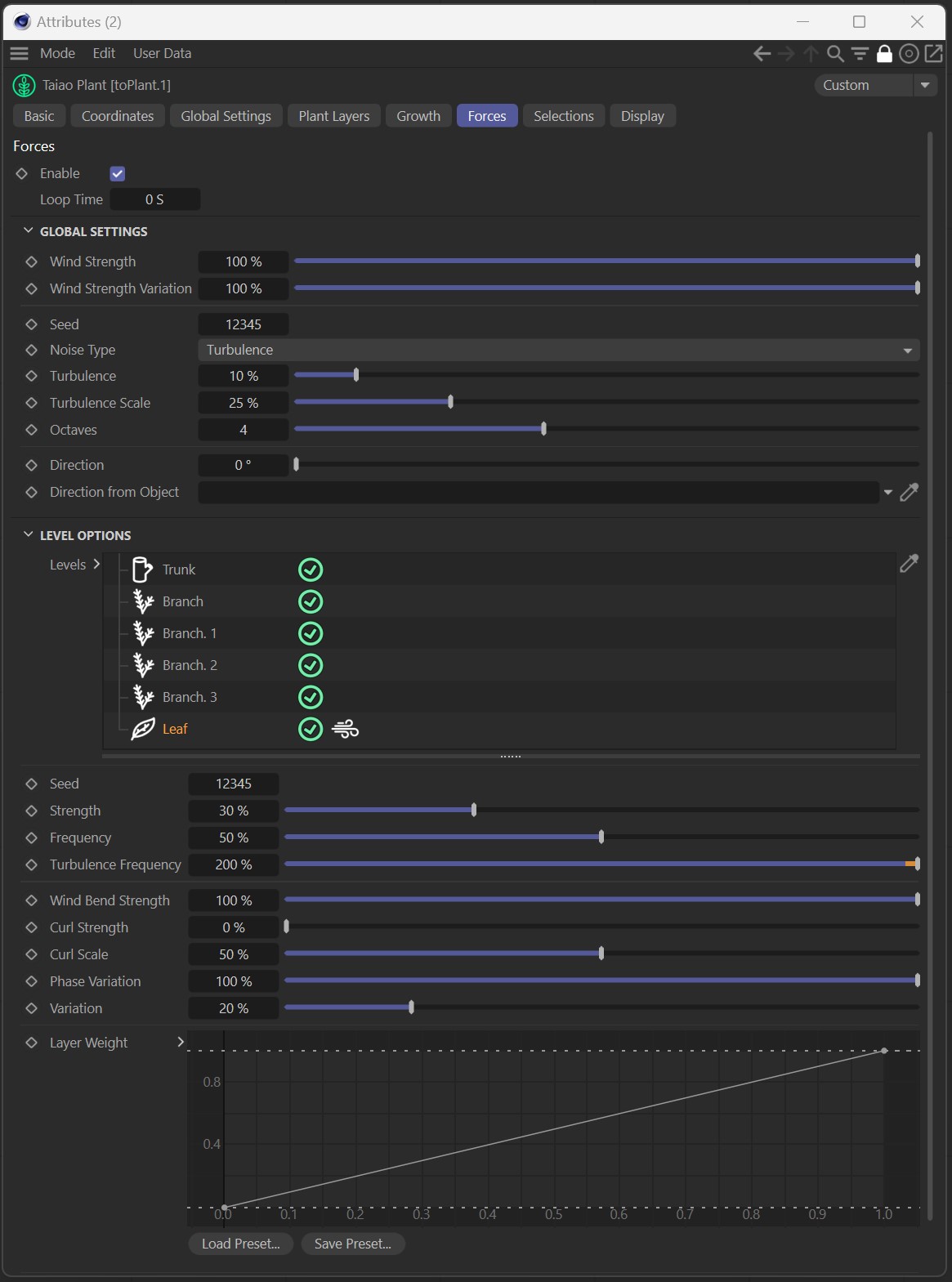 INSYDIUM LTD | Taiao